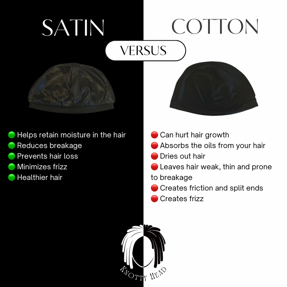 Premium Satin Lined Skull Cap – Knotty Head
